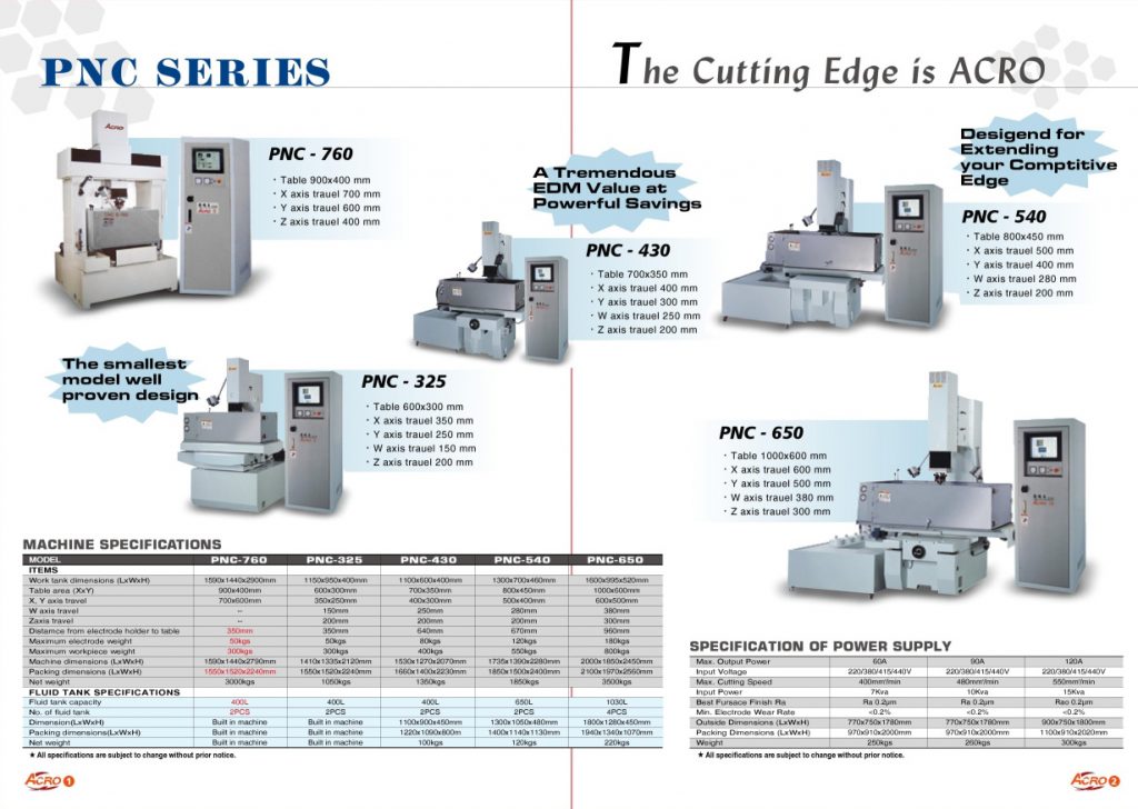 ZNC/PNC/CNC EDM SERIES » 超微米機械股份有限公司 ACRO MACHINERY&ELECTRIC CO.,LTD.
